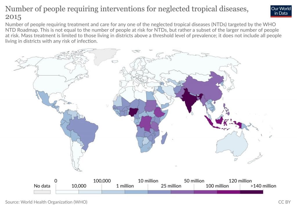 Apa itu NTD ? – TROPMED UGM